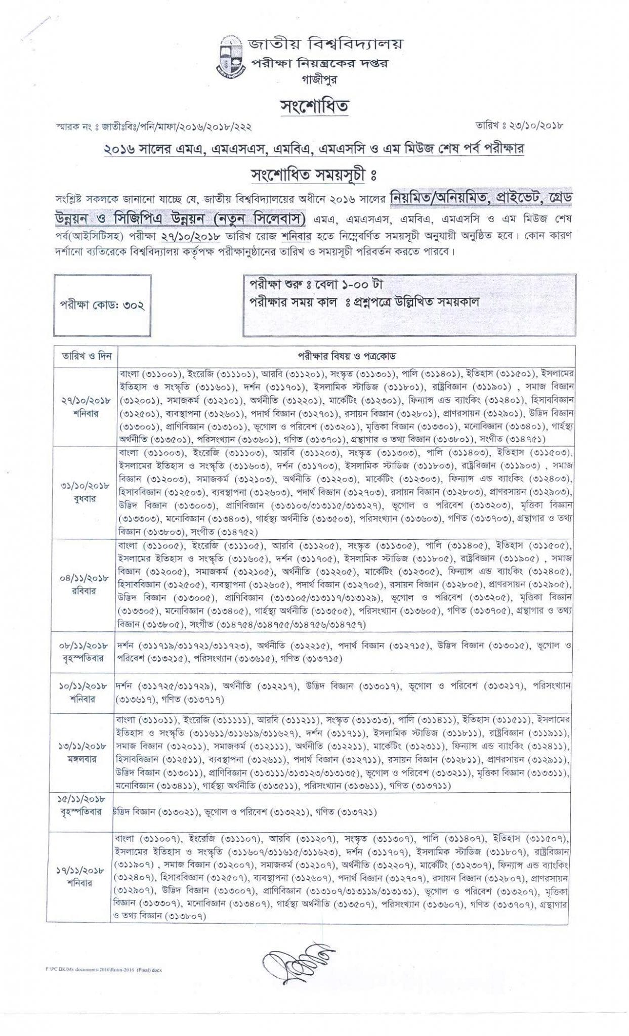 NU Masters Final Year Exam New Changed Routine 2018 | Ekusher Bangladesh