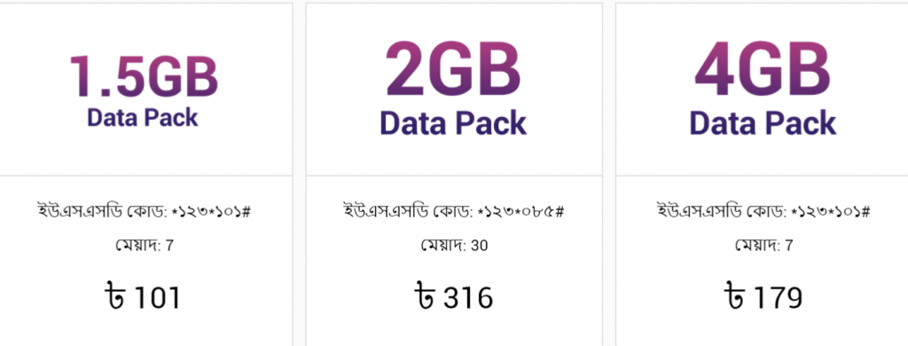 Robi 4G Internet Packages 2018 ! | Ekusher Bangladesh